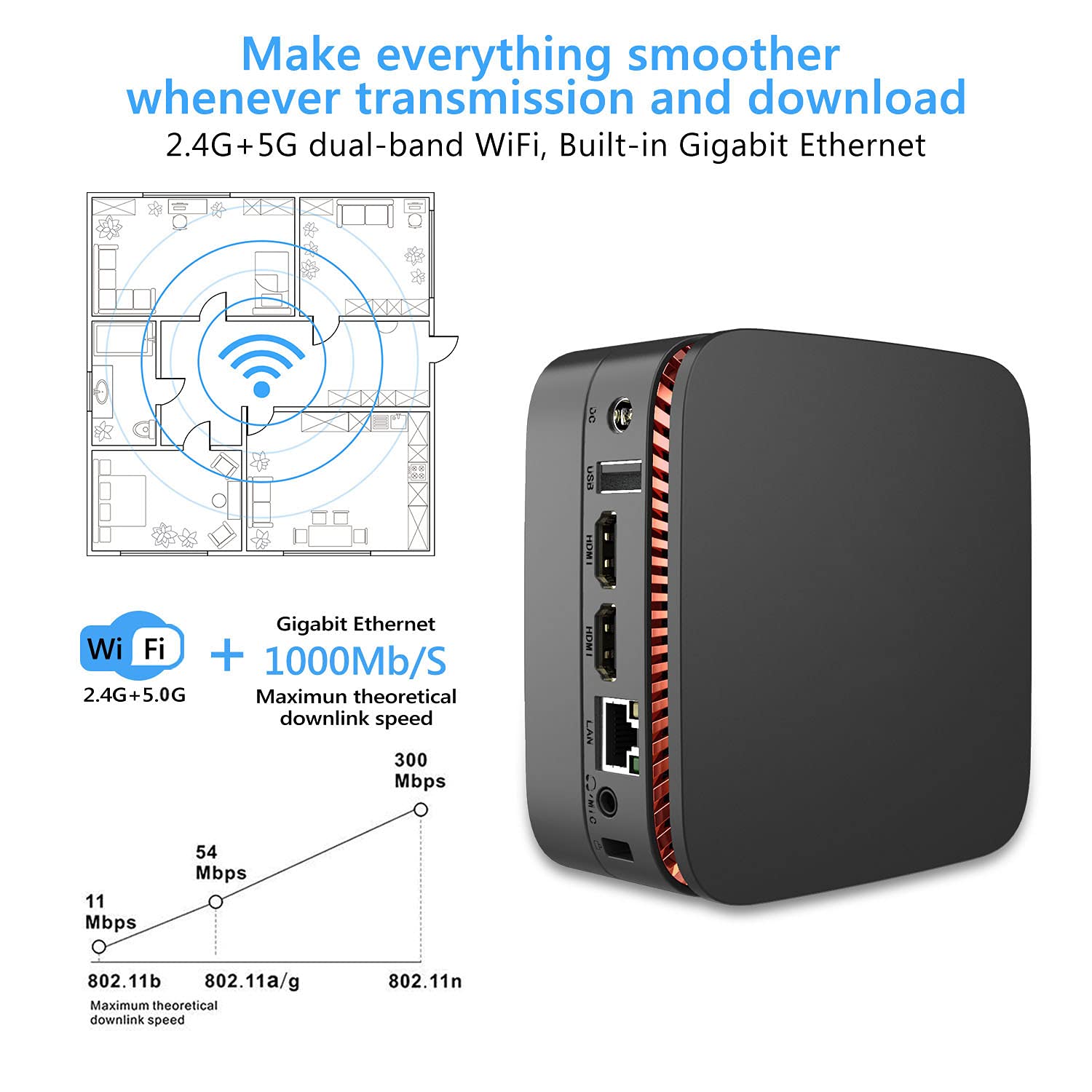 KAMRUI AK1 Mini PC Windows 10 Pro, 4K Mini Computer Intel Celeron J3455 Processor(up to 2.3GHz) Micro Desktop PC, 4GB DDR3/64GB eMMC, 2.4G+5G Dual WiFi, Gigabit Ethernet, BT 4.2