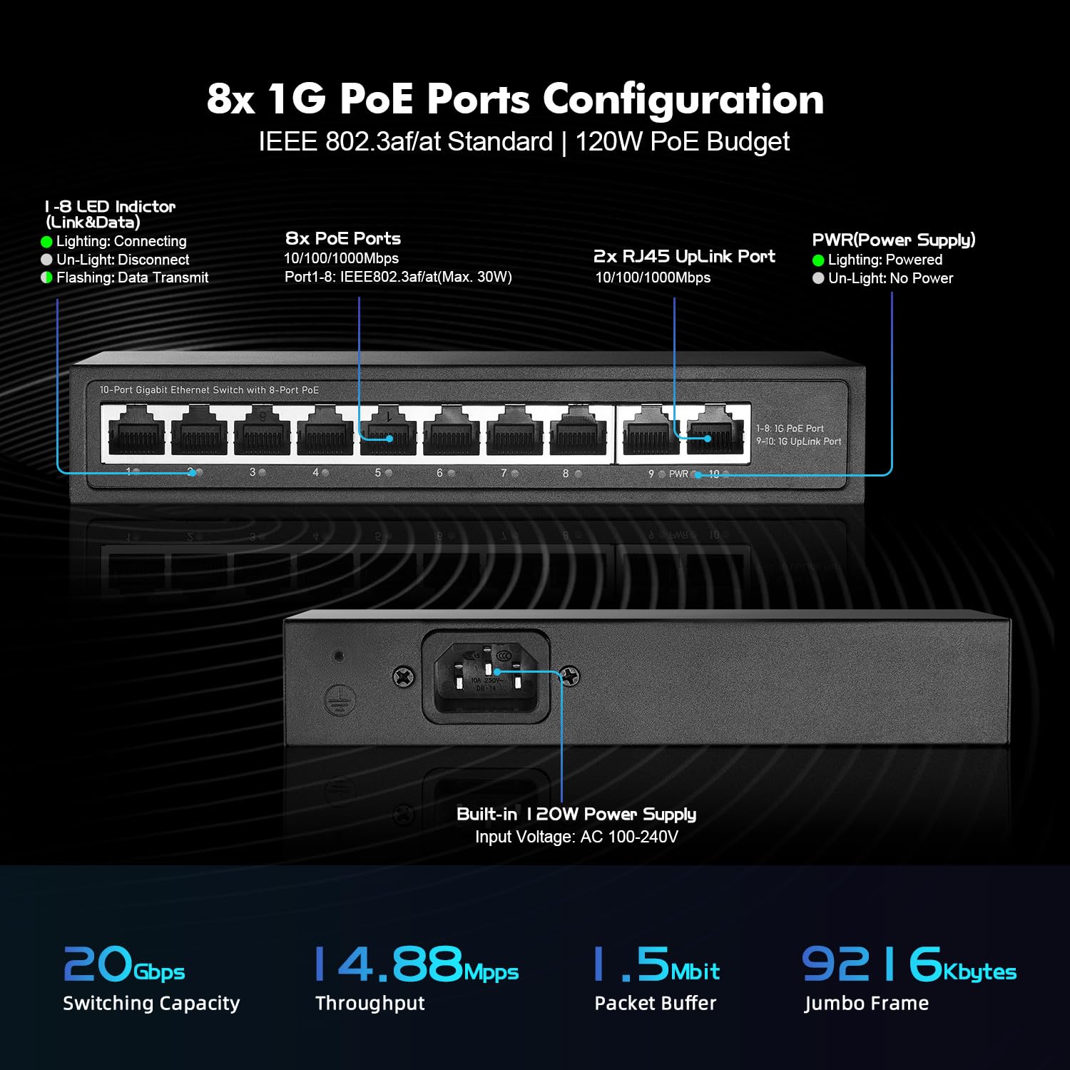 YuLinca 10 Port Mini Gigabit PoE Switch with 8 PoE+ Port, 2 Gigabit RJ45 Uplink, 10/100/1000Mbps, IEEE802.3af/at, Max 120W, Metal Fanless Plug & Play Ethernet Switch