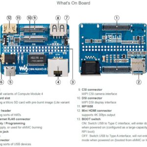 Nano Base Board (B) for Raspberry Pi Compute Module 4 Lite/eMMC, with Standard CM4 Socket, with Raspberry Pi 40PIN GPIO Interface, Gigabit Ethernet, USB2.0, DSI, CSI, 3.5mm Audio Jack