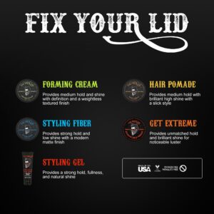 Fix Your Lid Extreme Hold Pomade for Men - Water Based Pomade with High Shine and Strong Hold - Match all Mens Hair Types & Styles - Easy To Wash Out - 3.75 oz