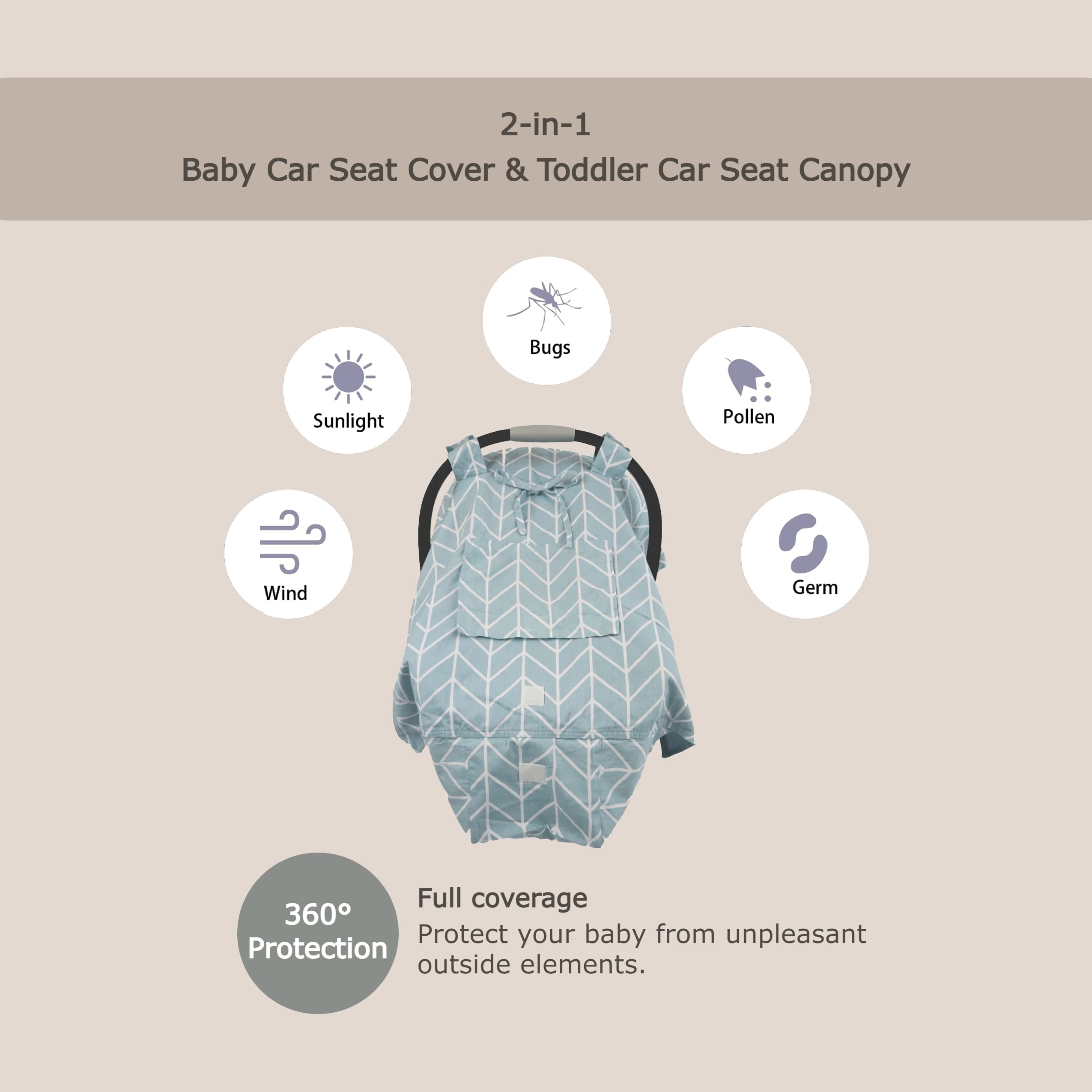 Universal Car Seat Cover Car Seat Sun Shade Car Seat Canopy for Baby and Toddler Car Seat Rear Facing Forward Facing (Sky Blue, Standard)