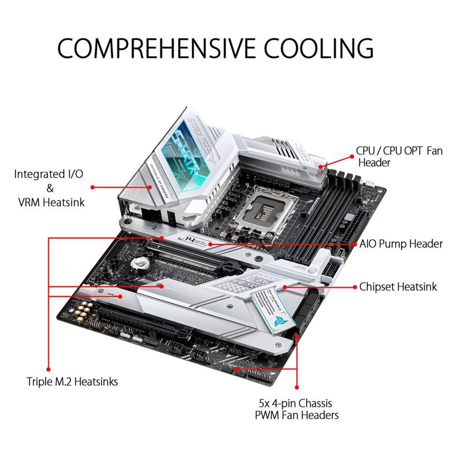 INLAND Micro Center Inter Core i9-12900K Desktop Processor 16 (8P+8E) Cores up to 5.2 GHz Unlocked LGA1700 Desktop Processor with ASUS ROG Strix Z690-A Gaming WiFi D4 Motherboard