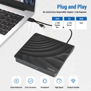 Yaeonku External CD DVD Drive, USB 3.0 Type-C Portable CD DVD +/-RW Drive, DVD/CD ROM Rewriter Burner, Compatible with Laptop PC Windows Linux Mac OS