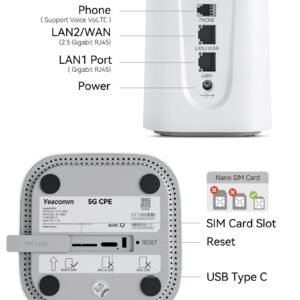 Yeacomm 5G Router AX3600 WiFi-6 Modem with Sim Card Slot,NR NSA/SA 5G Cellular Router Up to 4.67Gbps,Wireless 5G CPE & LTE Cat20 Gateway,Voice Volte RJ11,Band Lock,VPN,4 x 4 MIMO