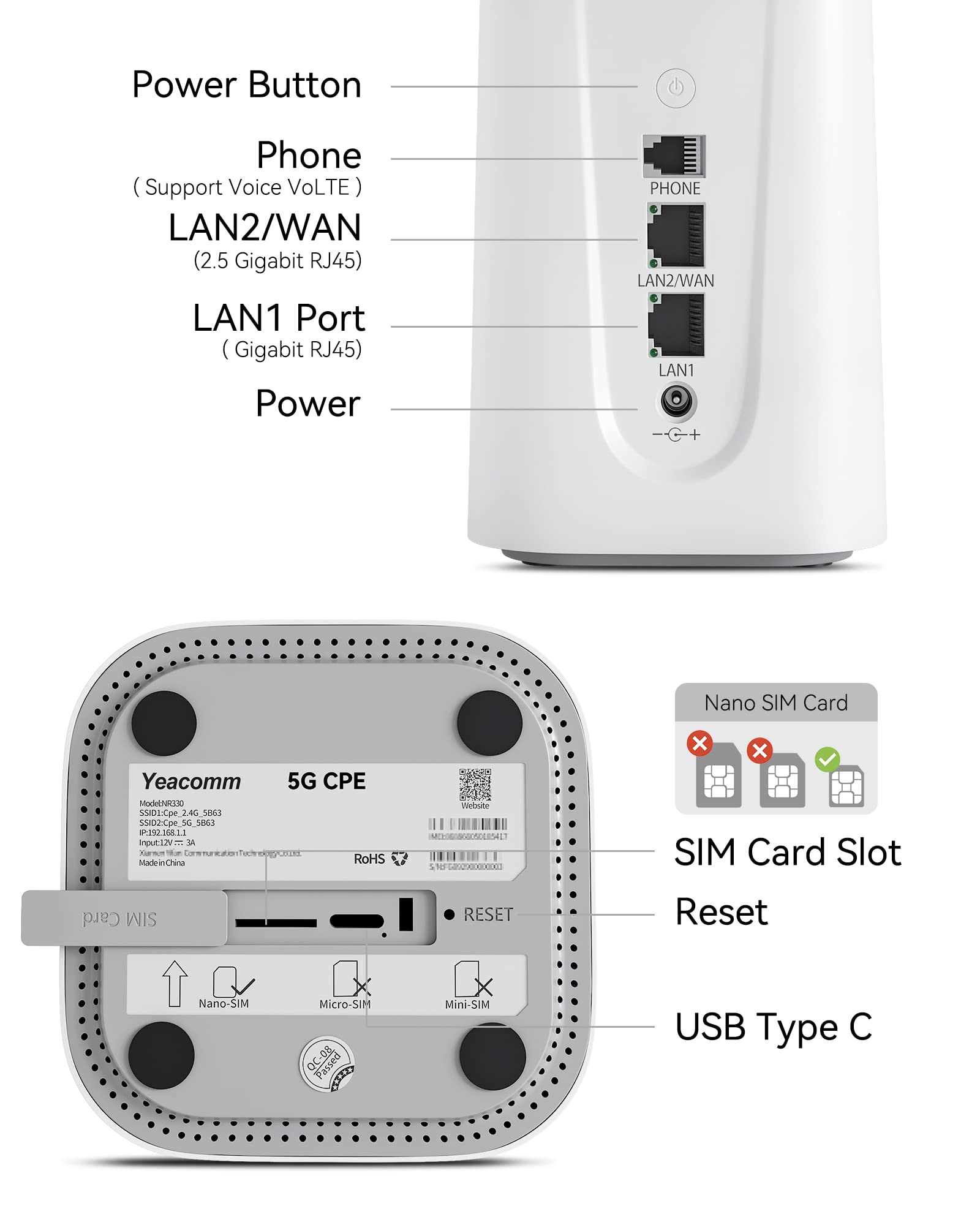 Yeacomm 5G Router AX3600 WiFi-6 Modem with Sim Card Slot,NR NSA/SA 5G Cellular Router Up to 4.67Gbps,Wireless 5G CPE & LTE Cat20 Gateway,Voice Volte RJ11,Band Lock,VPN,4 x 4 MIMO