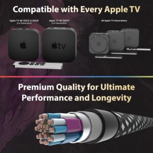 TotalMount Cinema Grade – Gold-Plated HDMI Cable for Apple TV – HD, 4K, 8K, and 10K – Full Apple TV Compatibility (6 Feet)