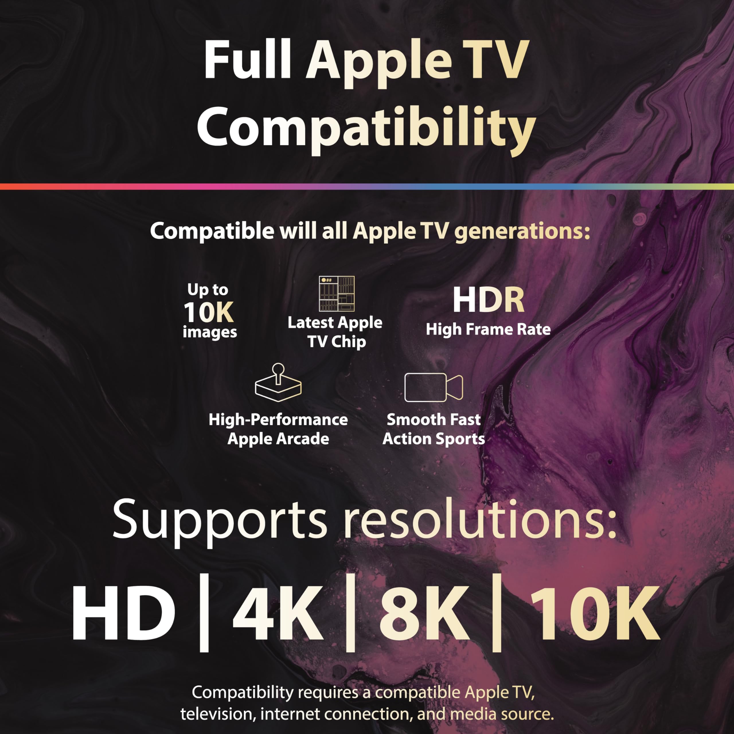 TotalMount Cinema Grade – Gold-Plated HDMI Cable for Apple TV – HD, 4K, 8K, and 10K – Full Apple TV Compatibility (6 Feet)