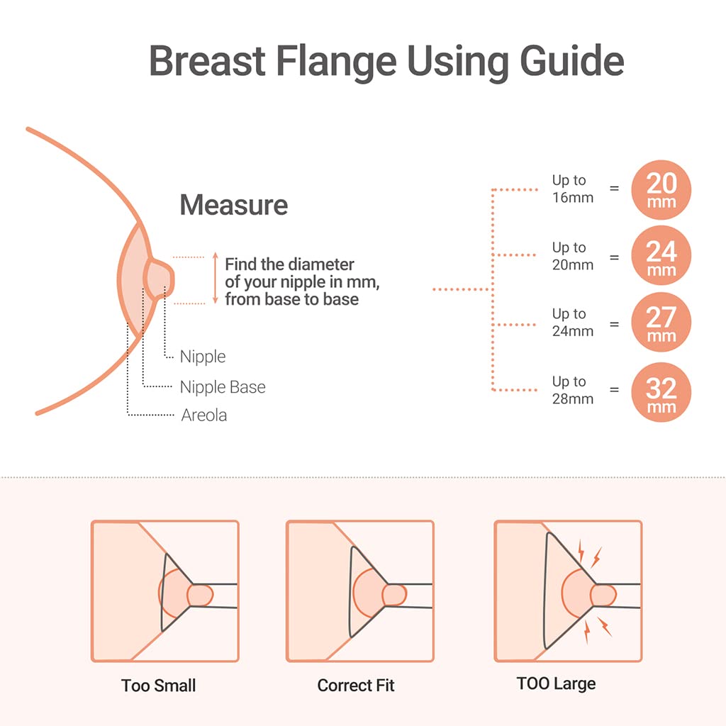 Momcozy Flange 27mm Compatible with Momcozy S9/S12 Wearable Breastpump, Made by Momcozy, Wearable Breast Pump Shield/Flange, Momcozy Pump S9/S12 Parts Replace,1Pc (27mm)