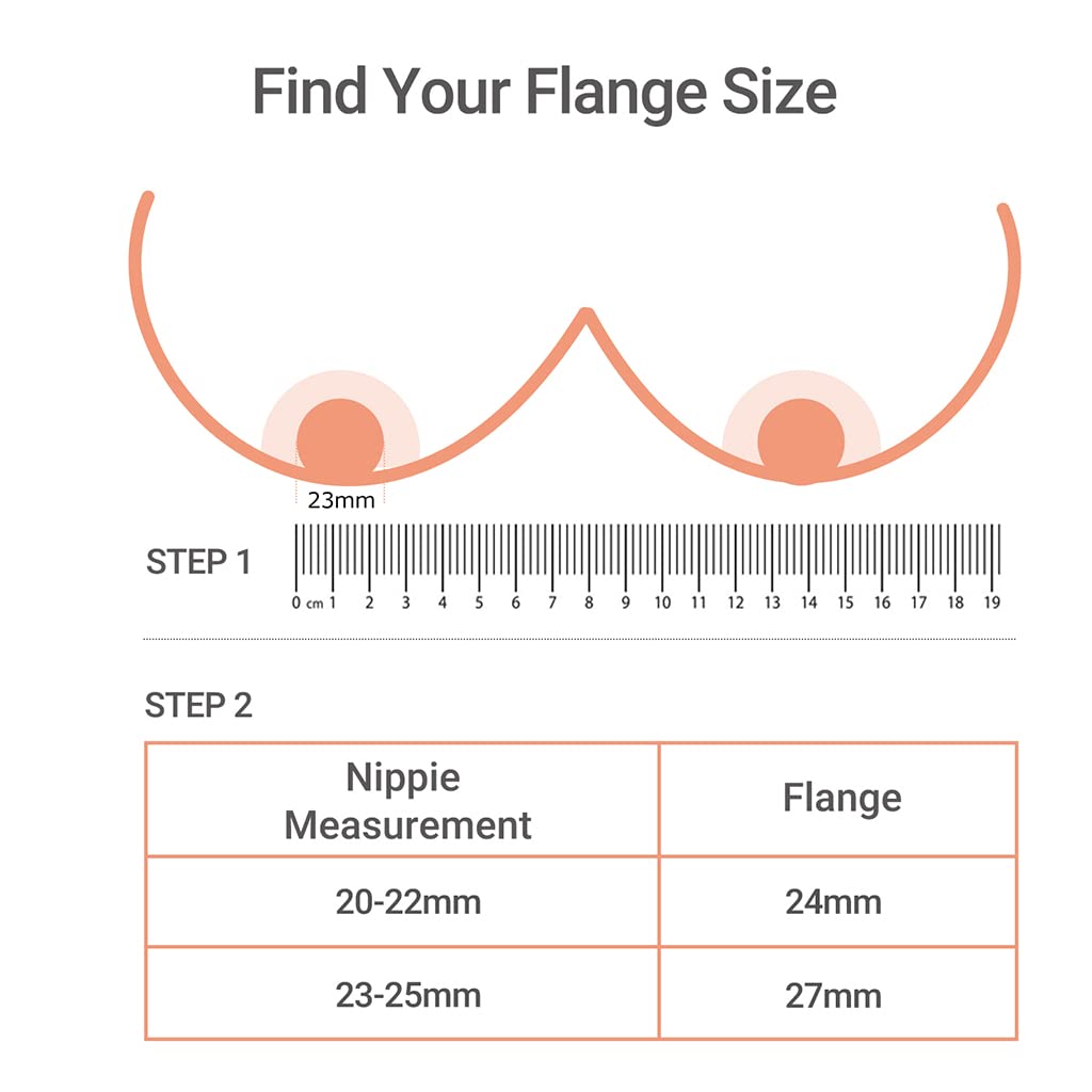 Momcozy Flange 27mm Compatible with Momcozy S9/S12 Wearable Breastpump, Made by Momcozy, Wearable Breast Pump Shield/Flange, Momcozy Pump S9/S12 Parts Replace,1Pc (27mm)