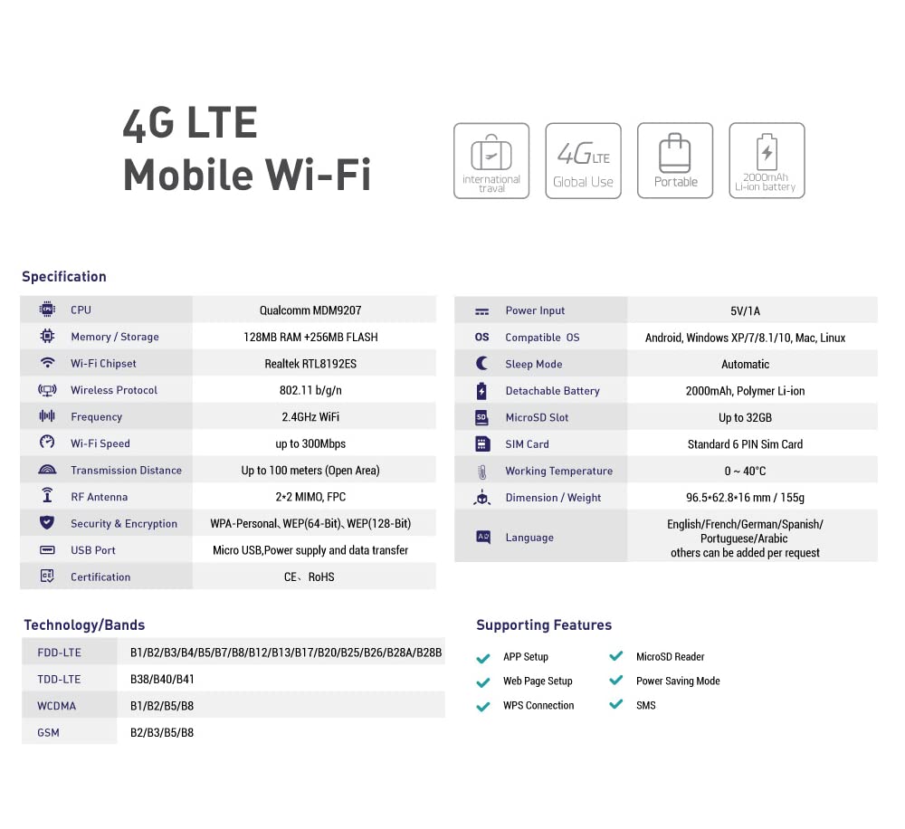 High Eagle 4G LTE WiFi Router Portable Multiple Languages Three Network Universal, Mobile Hotspot Unlocked Wireless Internet with SIM Card Slot for Travel Outdoor