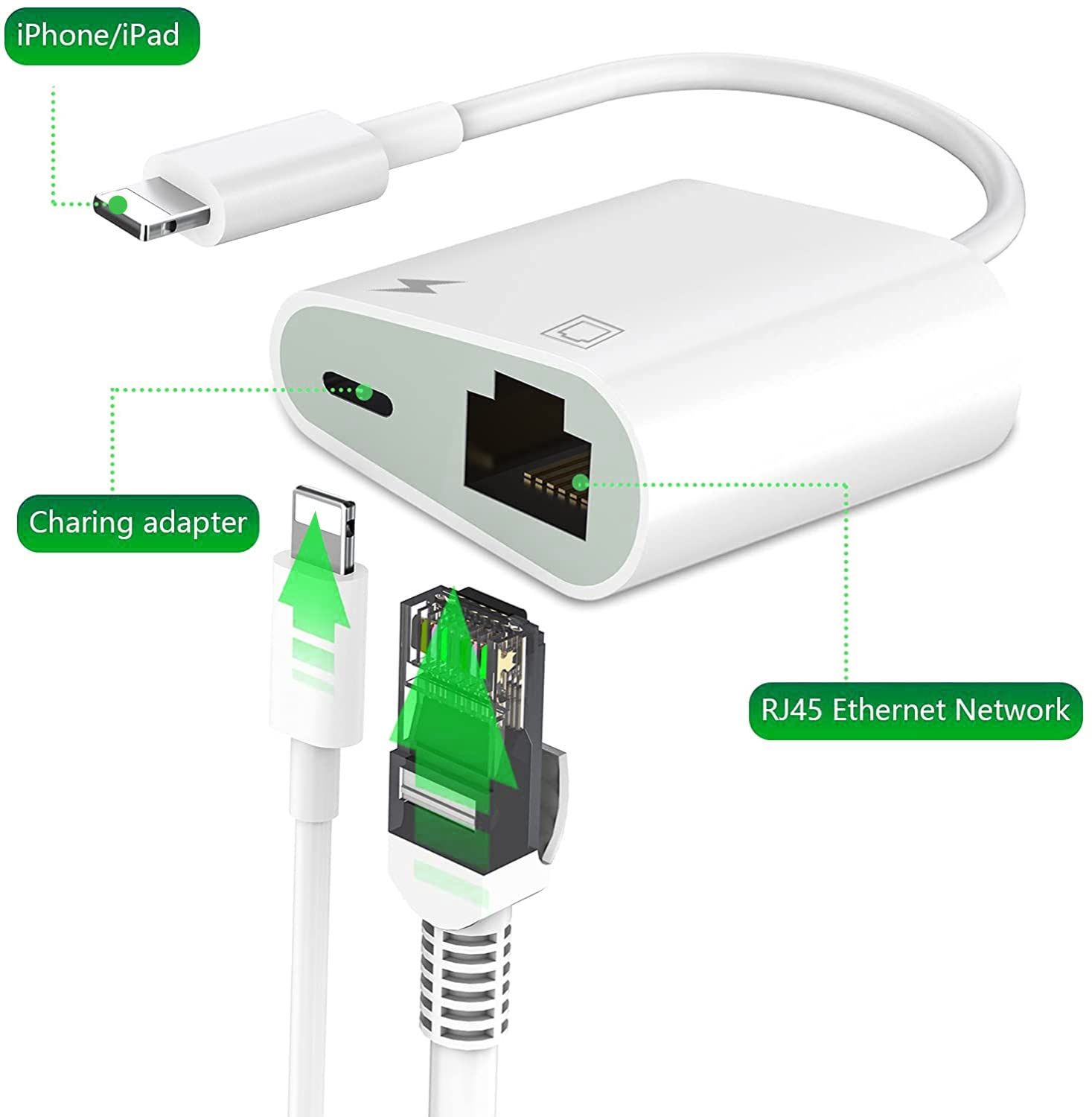 TOP-UP 2 in 1 Lightning to Ethernet Adapter - Lightning to RJ45 Ethernet LAN Network Adapter with Charge Port, Compatible with iPhone/iPad/iPod, Plug and Play, Supports 100Mbps Ethernet Network