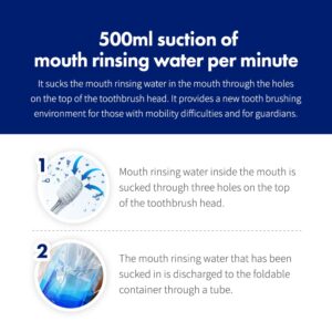 Bluereo G100 Electric Suction Toothbrush with Built in Water Suction and Sonic Vibration (EU Version)