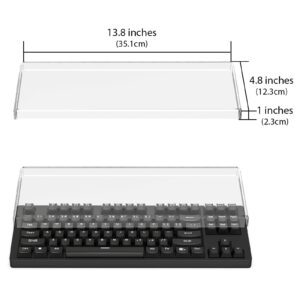 Geekria Tenkeyless TKL Keyboard Dust Cover, Clear Acrylic Keypads Cover for 80% Compact 87 Key Computer Mechanical Gaming Keyboard, Compatible with Logitech G PRO, Logitech G515 Lightspeed TKL