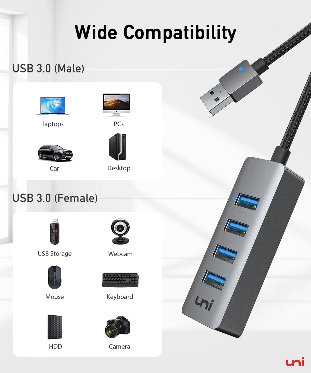 uni USB Hub 4-Port USB Splitter 4FT, High-Speed Portable Aluminum USB 3.0 Hub Compatible with PC, Laptops, Mouse, Keyboard, Flash Drive, Mobile HDD, Car, and More.