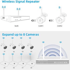 [HD & Expandable] Wireless Security Camera System 1080P, SAFEVANT 8 Channel Outdoor Surveillance NVR with 4PCS IP WiFi Cameras Night Vision, Motion Detection, Home Wireless CCTV, 1TB Hard Drive