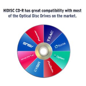 HIDISC TY Series Blue CD-R 52X 700MB White Inkjet Hub Printable Recordable Media Disc - 100 Cake Box