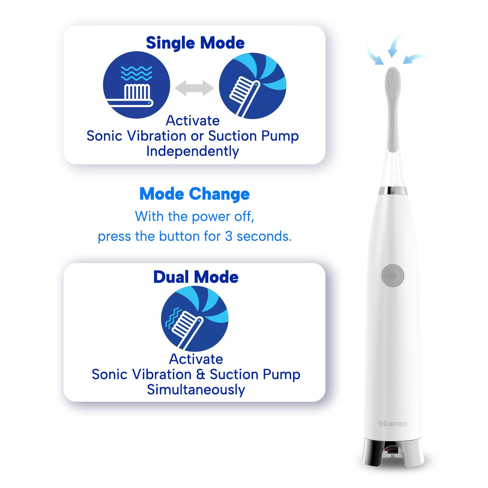 Bluereo G100 Electric Suction Toothbrush with Built in Water Suction and Sonic Vibration (EU Version)