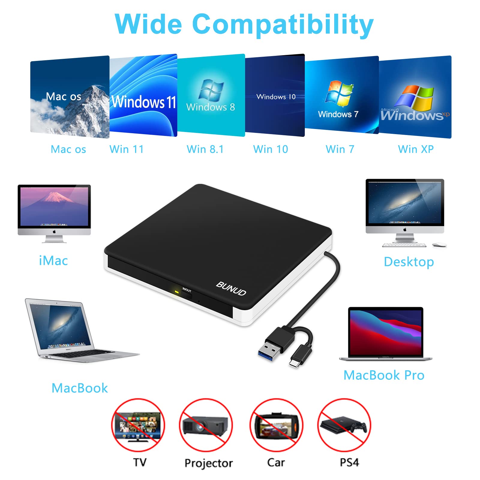 External CD DVD Drive, USB 3.0 DVD Drive External CD Burner for Laptoop with 2 USB and TF/SD Slots, Portable CD/DVD Reader Writer DVD Player for MacBook Mac PC Windows 11 Linux OS