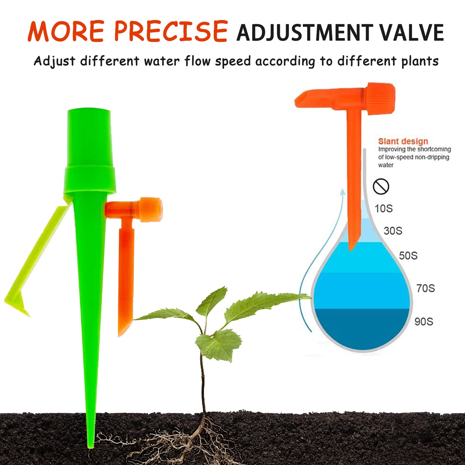 【Upgrade】Plant Self Watering Spikes,Universal Self Watering Devices by Slow Release Control Valve Switch Control Water Flow,Plant System Suitable for Most Bottle,Automatic Vacation Drip Irrigation