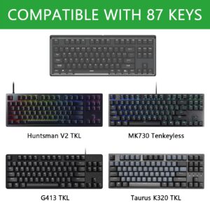 Geekria Tenkeyless TKL Keyboard Dust Cover, Clear Acrylic Keypads Cover for 80% Compact 87 Key Computer Mechanical Gaming Keyboard, Compatible with Logitech G PRO, Logitech G515 Lightspeed TKL