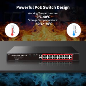 STEAMEMO 24 Port Gigabit Ethernet PoE Switch 24 PoE Ports@360W, 2 Uplink Gigabit Ports and 2 SFP Slots, Metal Casing, Fanless, Plug and Play, Overload Protection w/ Port