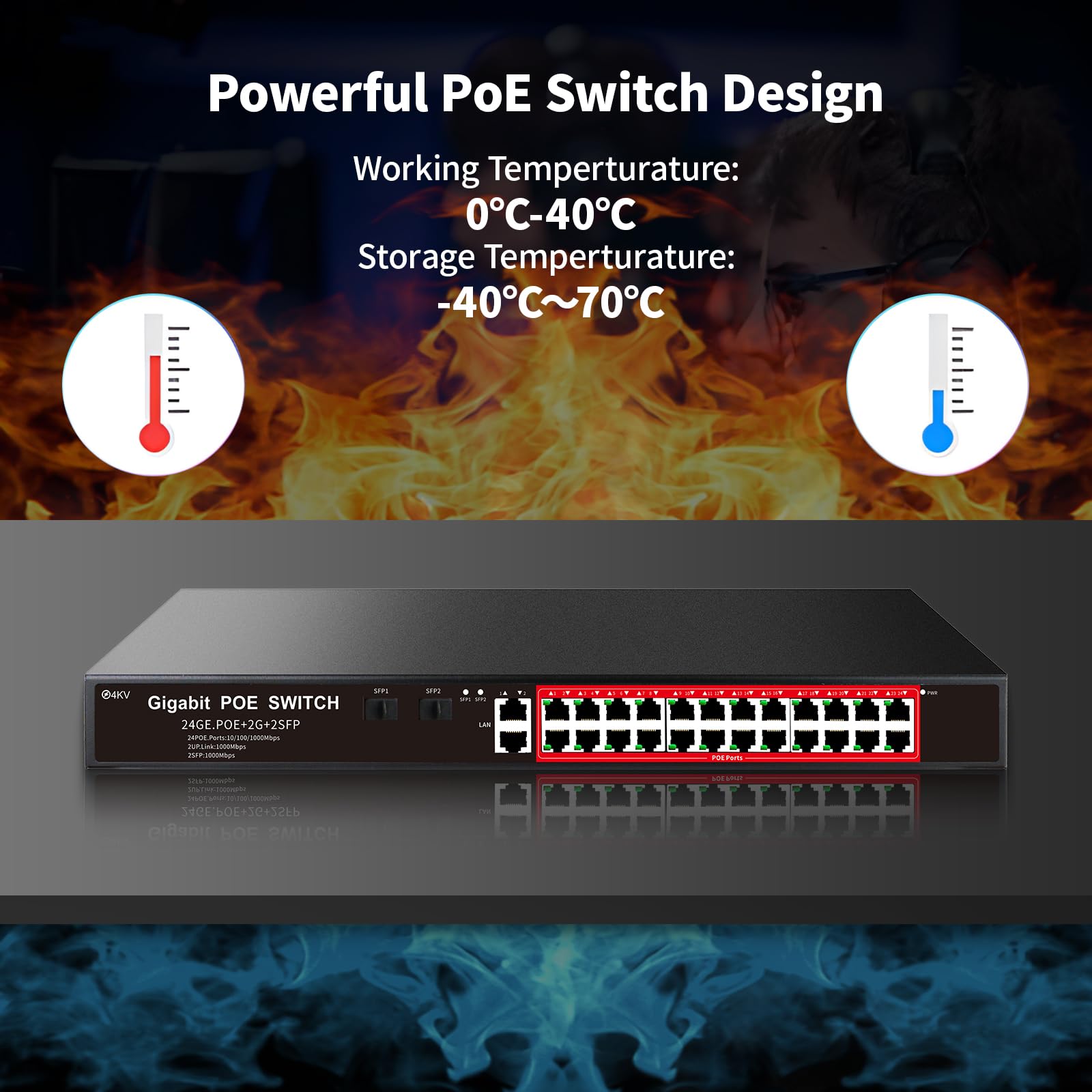 STEAMEMO 24 Port Gigabit Ethernet PoE Switch 24 PoE Ports@360W, 2 Uplink Gigabit Ports and 2 SFP Slots, Metal Casing, Fanless, Plug and Play, Overload Protection w/ Port