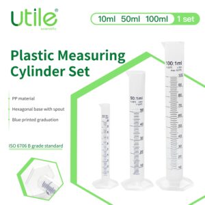 Utile Plastic Graduated Measuring Cylinder Set, 3 Sizes 10ml 50ml and 100ml, PP Material with Hexagonal Base and Blue Printed Graduation, 4099.0015.1.