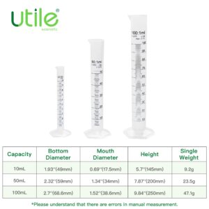 Utile Plastic Graduated Measuring Cylinder Set, 3 Sizes 10ml 50ml and 100ml, PP Material with Hexagonal Base and Blue Printed Graduation, 4099.0015.1.