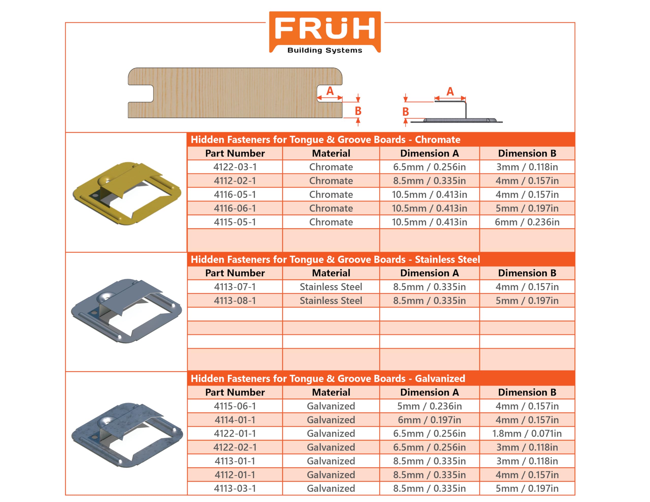 Hidden Fastener for Tongue and Groove Boards - 50ft2 Coverage - Box of 100x Including Screws