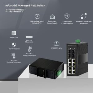 Industrial Gigabit Managed PoE Switch - 8 Ports 10/100/1000Mbps Web Management DIN Rail PoE Switch with 4 SFP Slots, Network PoE Switch Support Ring Network, VLAN, STP, LACP, QOS