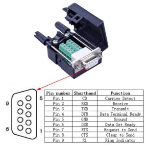 ANMBEST 10PCS DB9 Breakout Connector, 5PCS Male + 5PCS Female DB9 Solderless RS232 D-SUB Serial to 9-pin Port Terminal Adapter Connector Breakout Board with Case Long Bolts Tail Pipe