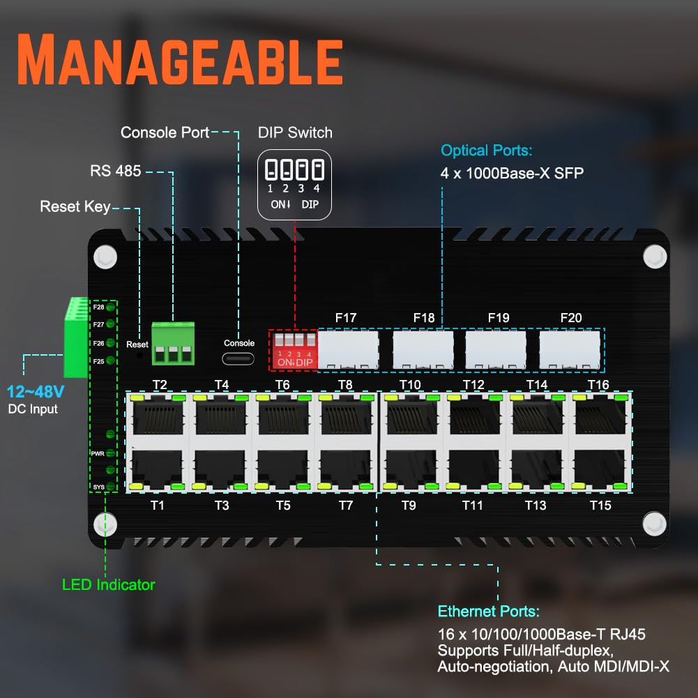 Industrial Gigabit Managed Switch - 16 Ports 10/100/1000Mbps Web Management DIN Rail Ethernet Switch with 4 SFP Slots, Network Switch Support Ring Network, VLAN, STP, LACP, QOS