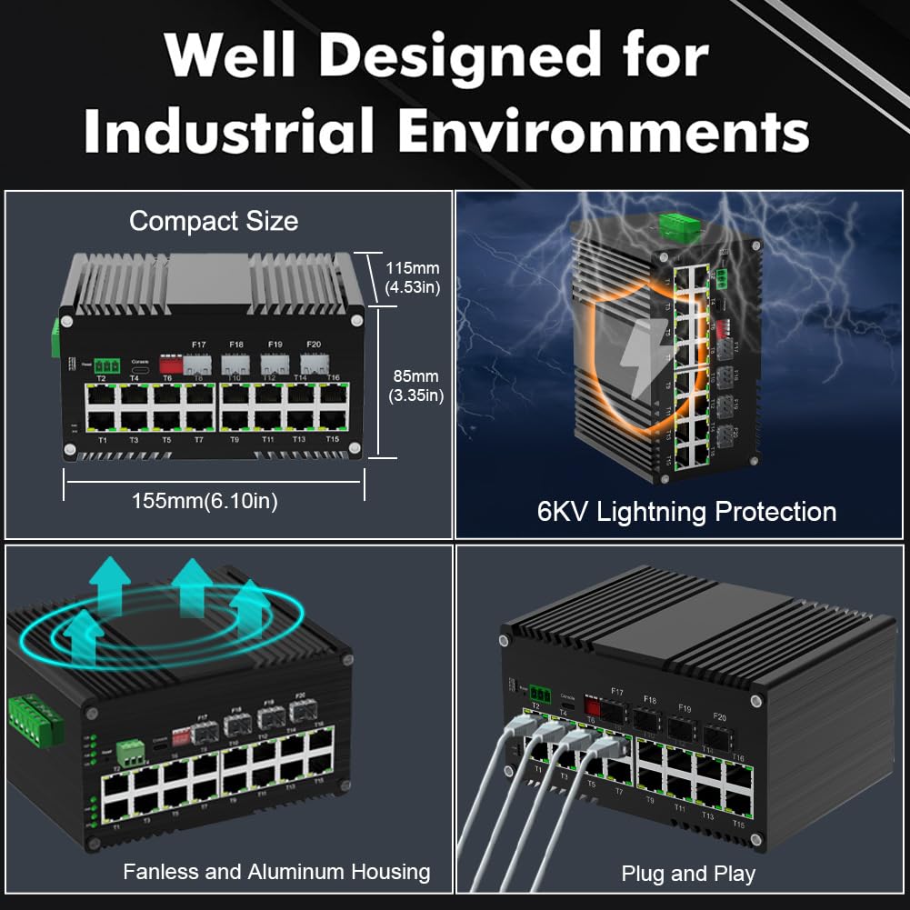 Industrial Gigabit Managed Switch - 16 Ports 10/100/1000Mbps Web Management DIN Rail Ethernet Switch with 4 SFP Slots, Network Switch Support Ring Network, VLAN, STP, LACP, QOS