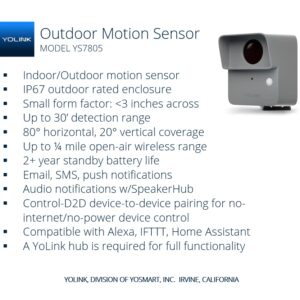 YoLink LoRa Smart Outdoor Motion Sensor Starter Kit, Driveway Alert, Property Invasion/Tresspassing Detector, Email/SMS/Push Alerts, Alexa, IFTTT, Home Assistant: Includes (1) Sensor, (1) SpeakerHub