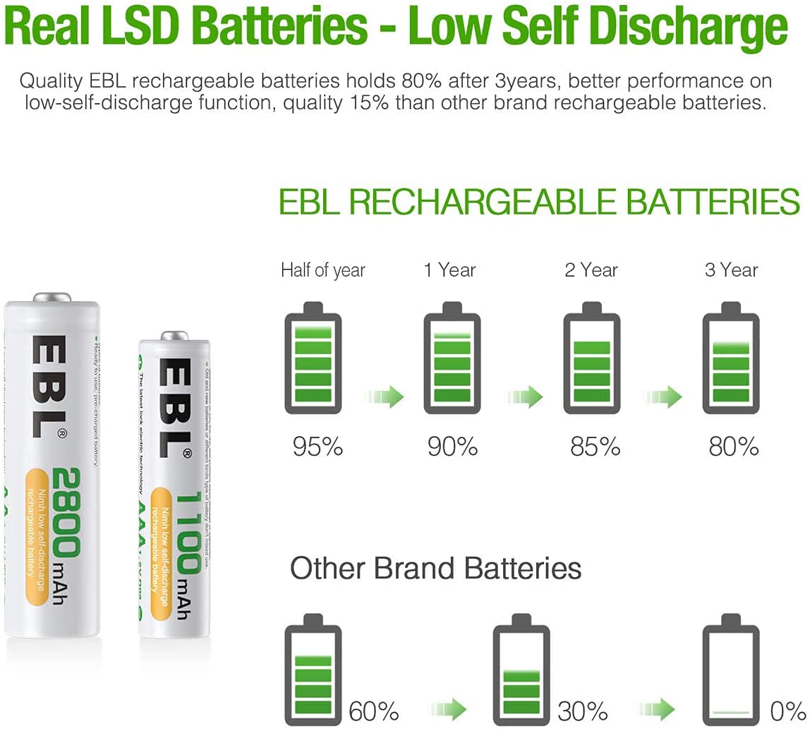 EBL Rechargeable Batteries Kit with C D 9V AA AAA Battery Charger and 10000mAh D Rechargeable Batteries