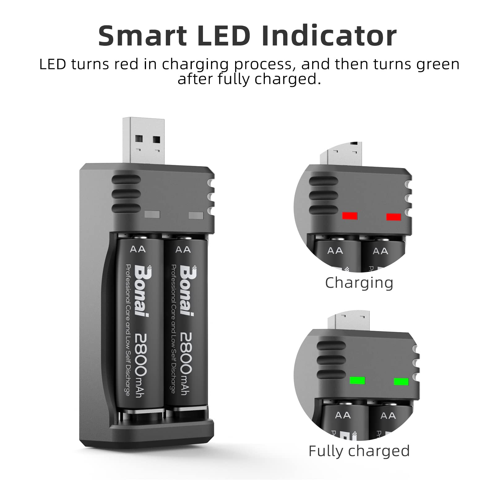 BONAI Rechargeable AA Batteries with Charger, USB High-Speed Charger for AA AAA Ni-MH Ni-CD Rechargeable Battery