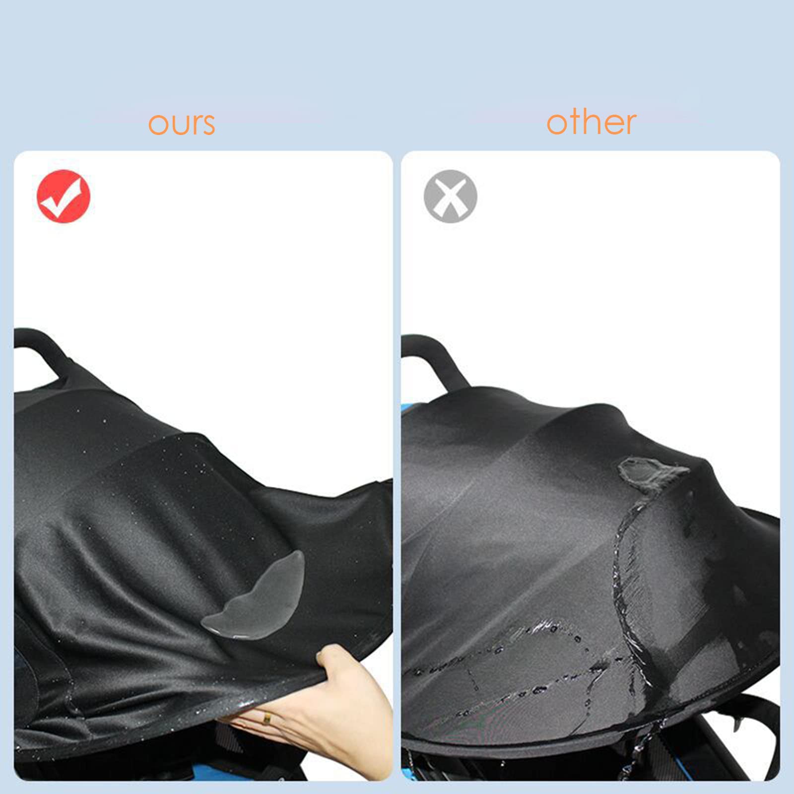 SOONHUA Stroller Sun Cover, Waterproof Umbrella for Stroller, Stroller Sun/Rain Shade, Breathable Toddler Blackout Blind Anti-UV Protection Baby Sun Shade with Adjustable Strap