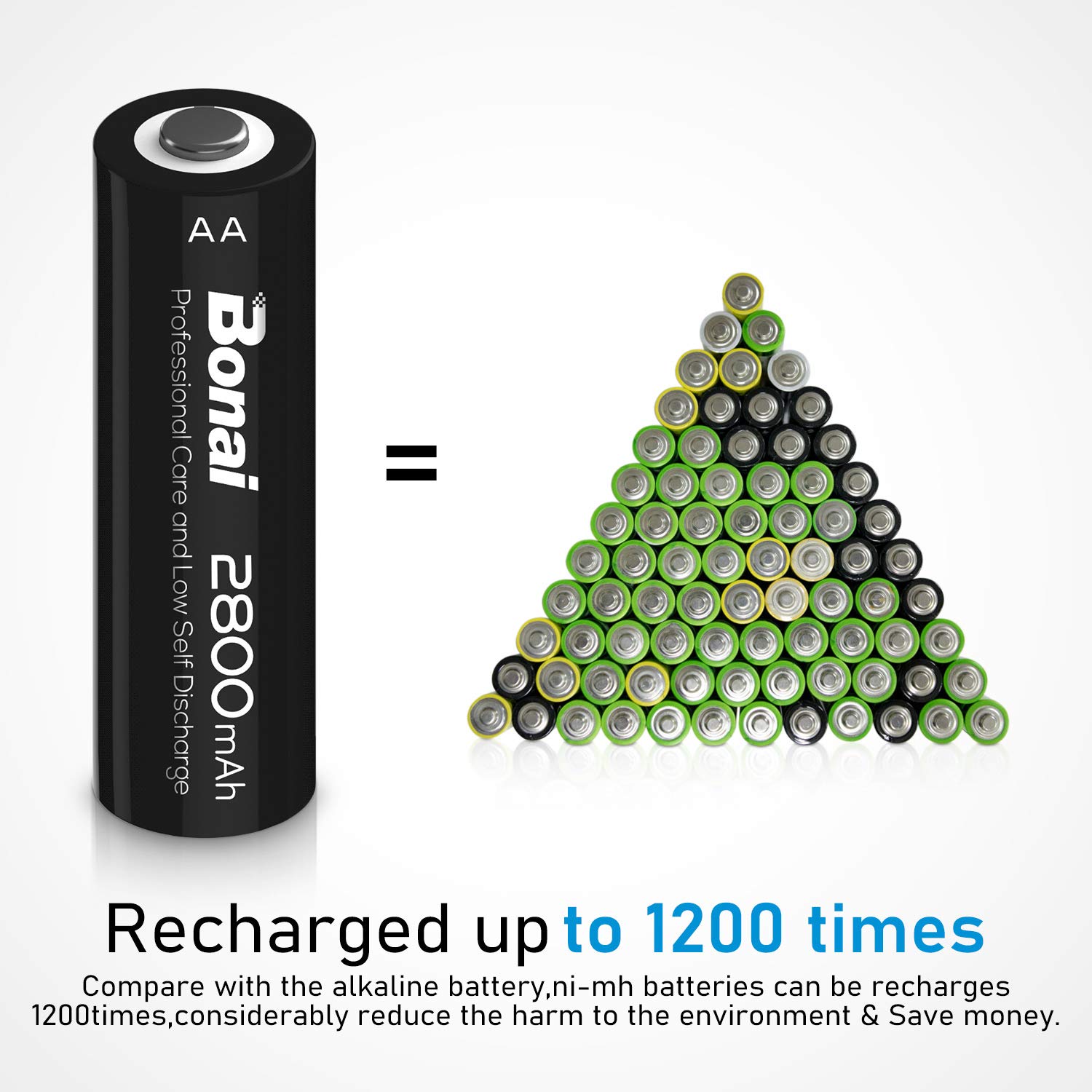 BONAI Rechargeable AA Batteries with Charger, USB High-Speed Charger for AA AAA Ni-MH Ni-CD Rechargeable Battery