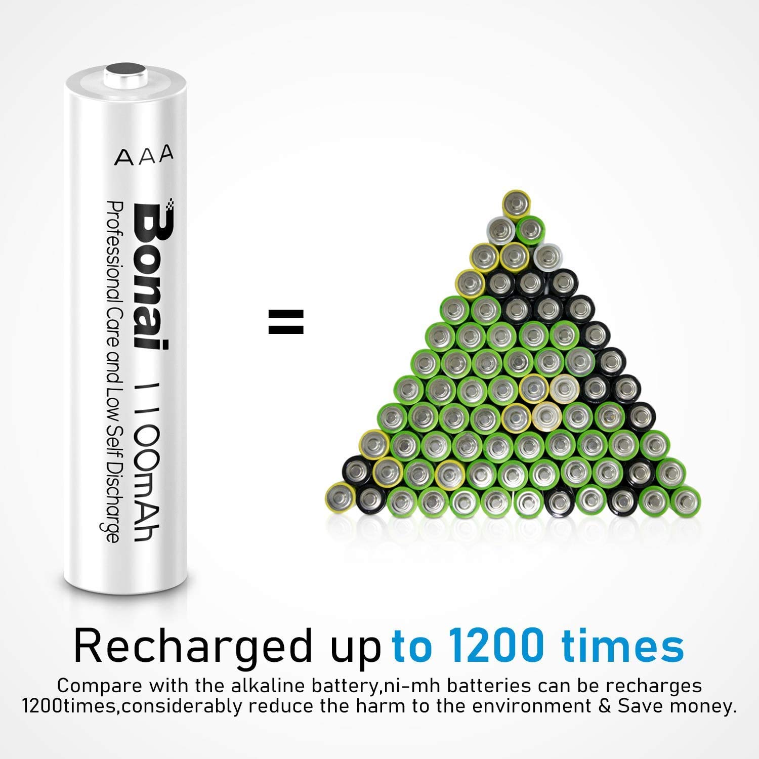 BONAI Rechargeable AAA Batteries with Charger, USB High-Speed Charger for AA AAA Ni-MH Ni-CD Rechargeable Battery