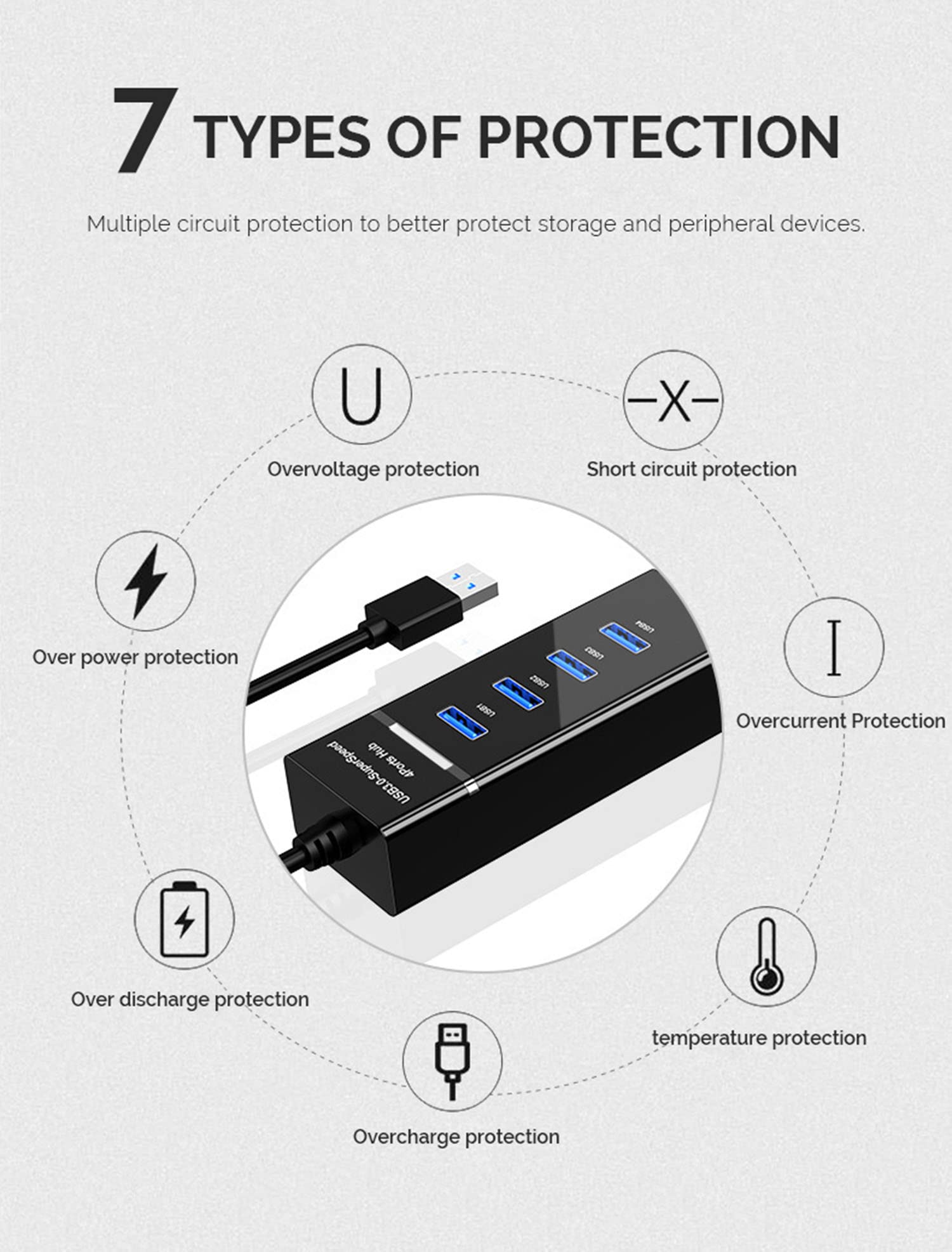 BUZOOLA USB 3.0 Data Hub with 4-Port Individual LED Lit Power Switches Portable USB Port Expander for Laptop and PC, Flash Drive,Mobile HDD,MacBook (Black)