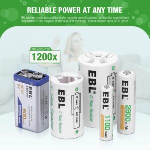 EBL Rechargeable Batteries Kit with C D 9V AA AAA Battery Charger and 10000mAh D Rechargeable Batteries