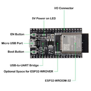 Shutao 5PCS ESP32-DevKitC Core Board ESP32 Development Board ESP32-WROOM-32D ESP32-WROOM-32 WiFi+Bluetooth Compatible with NodeMCU-32