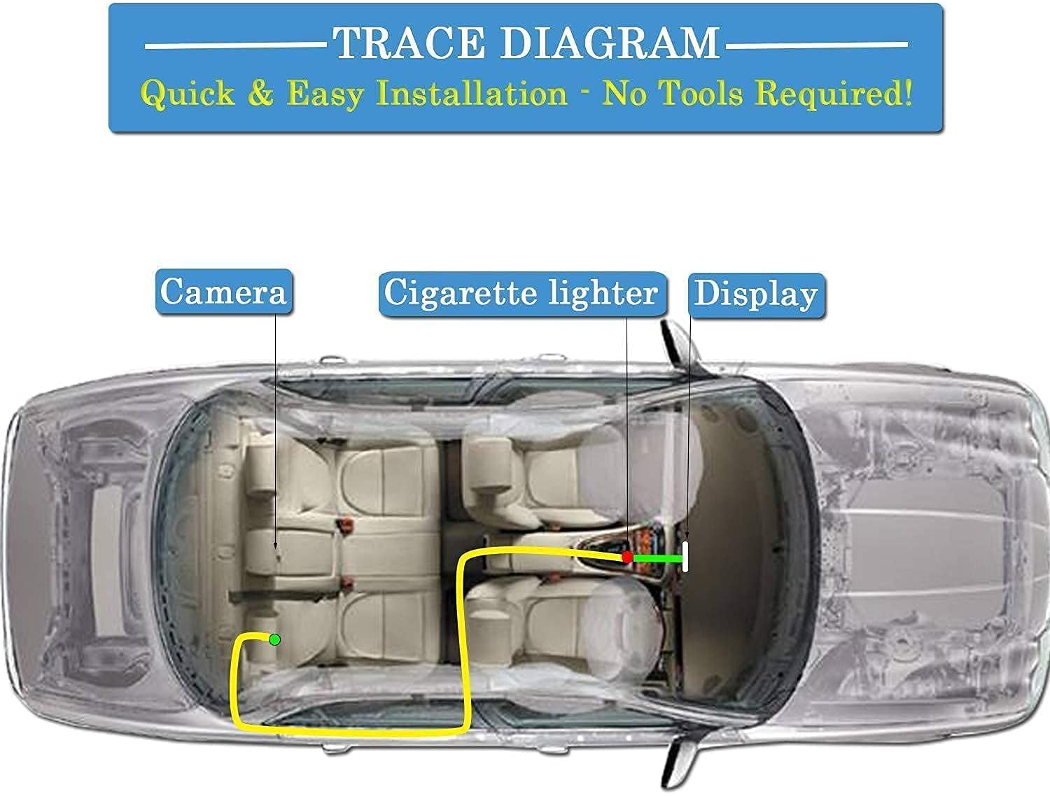 Baby Car Mirror, Car Baby Monitor with Camera, 4.3 inch Night Vision Monitor Anti-Shake Camera 360°Adjustable Easy Observe and Install, Baby Car Camera for Back Seat Rear Facing View Infant