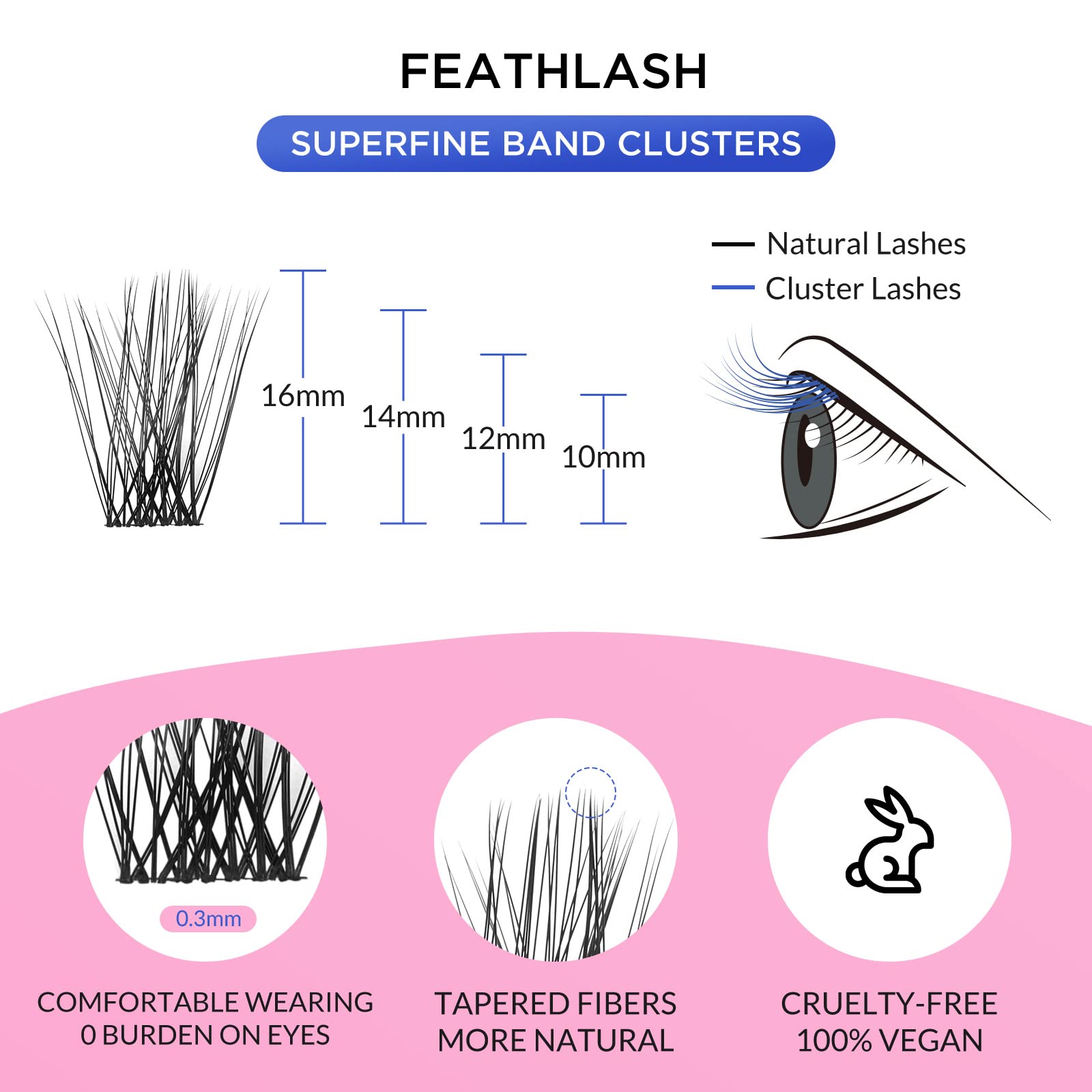 Lash Extension Kit False Eyelashes - Bepholan Lash Clusters With Lash Bond Sealer Glue Remover 24 Clusters lash Natural Look C curl Lashes Pack, CT03-14mm