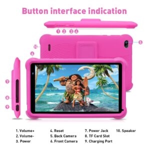 Zeepad 2QRK Android 11 Tablet 2GB RAM 32GB Hard Drive with Play Store Appls Games Kids Tablet PC (Pink)