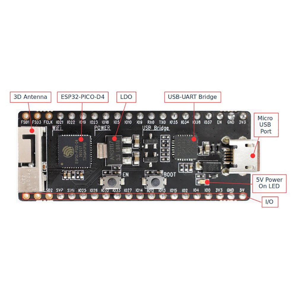 RCmall ESP32-PICO-KIT V4.1 mini Development Board ESP32-PICO-D4 Wifi Blue-Tooth Module ESP32 Dev Board for Arduino IDE