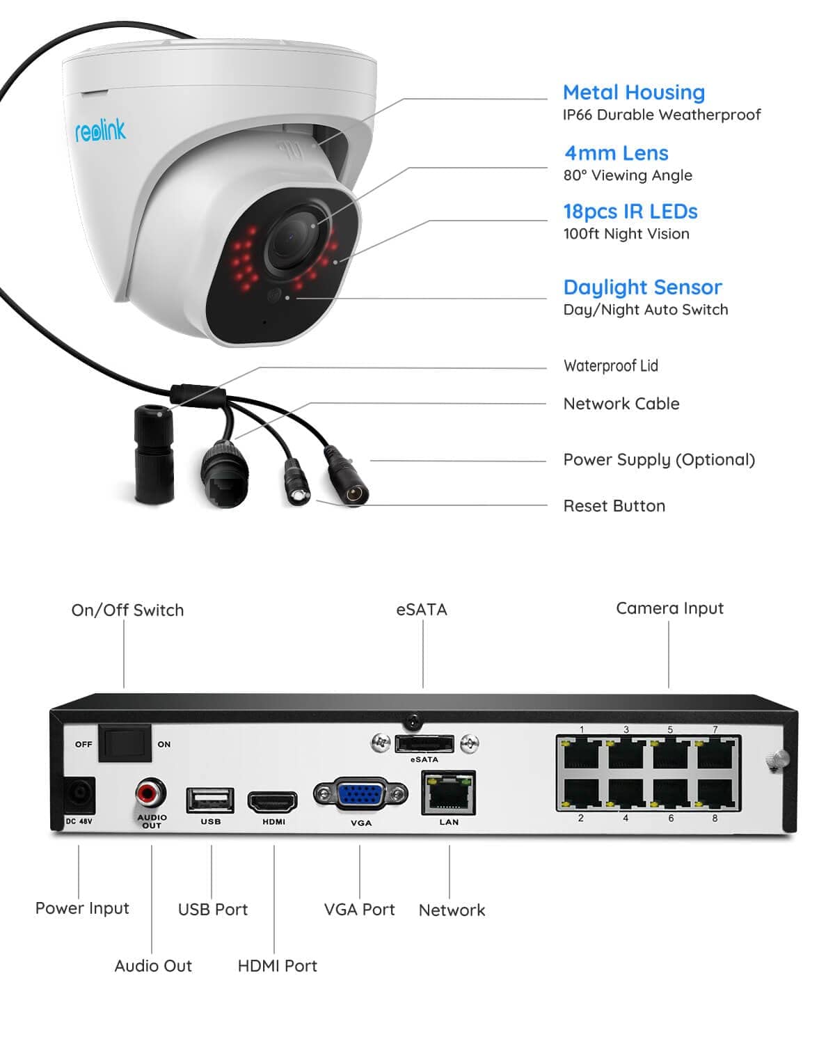 Reolink 5MP PoE Security Camera System Bundle, 8pcs 5MP Smart Human Vehicle Detection PoE Cameras, Dome IP Cameras, an 8CH NVR Pre-Installed with 2TB HDD(Include 4 x 18M Cat5 Cable)