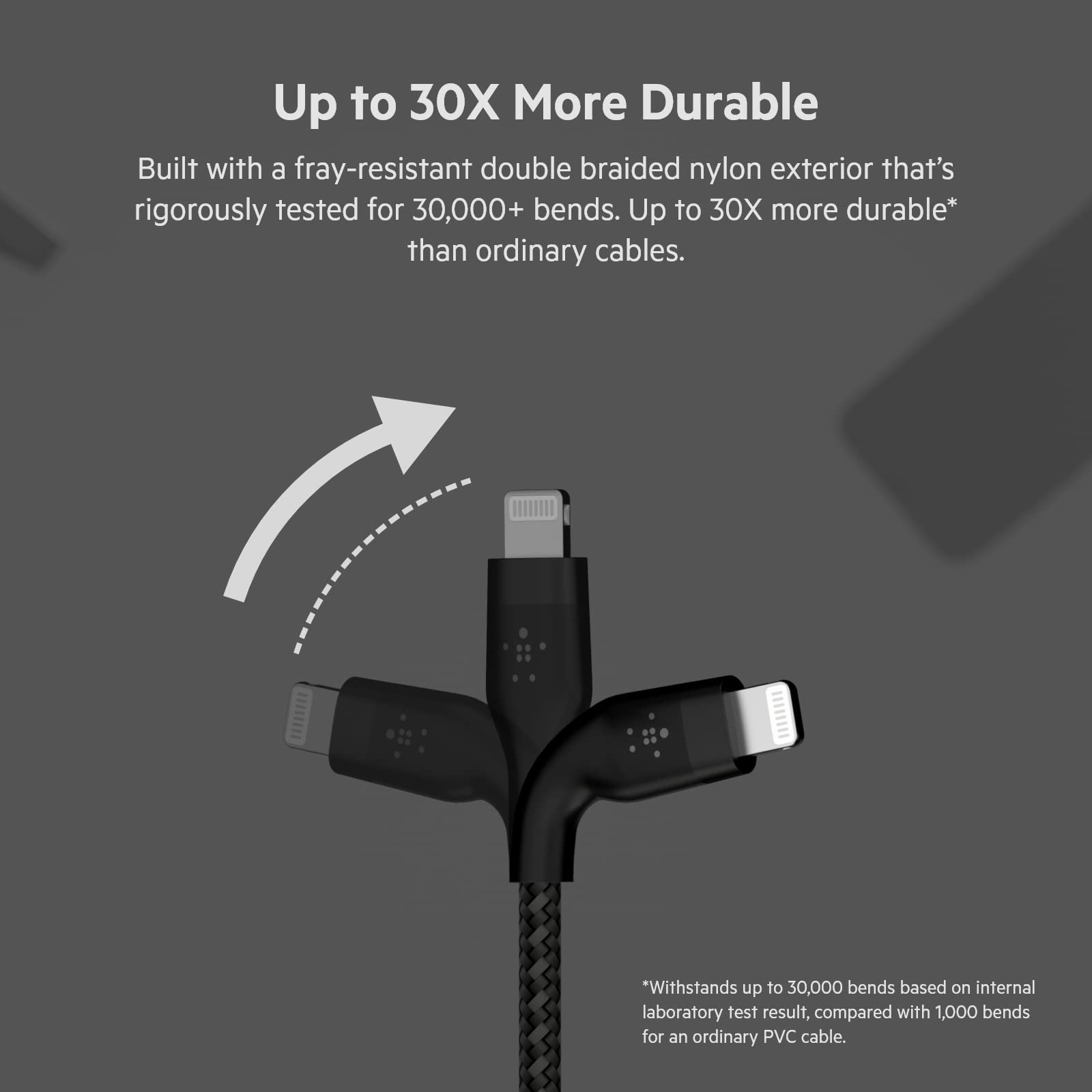 Belkin BoostCharge Pro Flex Braided USB Type-C to Lightning Cable 2-Pack (2M/6.6ft), Mfi-Certified 20W Fast Charging PD Power Delivery for iPhone 13, iPhone 12, iPhone 11, iPad, and More - Black