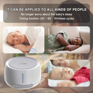 Cefoust White Noise Machine,Portable Sound Machine with 30 High Fidelity Soothing Sounds,Auto-Off Timer 36 Levels Audio Size Adjustment，Sleep Sound Machine for Baby Adults Kids(White) …