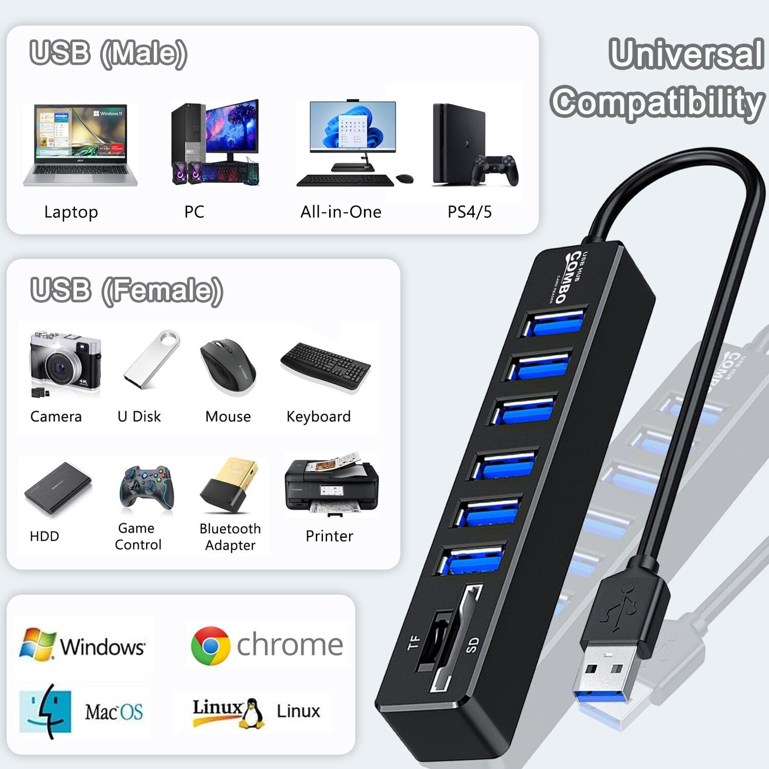 VIENON USB 3.0 Hub with 4 USB Ports USB Extender USB Splitter for MacBook Pro 2018/2017 and More